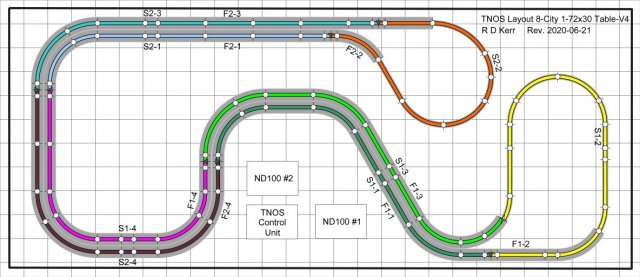 Tomix New Operation Control System (TNOS) - Page 7 - DCC, Electrical ...