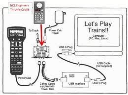Kato V11 set and NCE Power Cab, Can I run two trains? - Track Systems ...